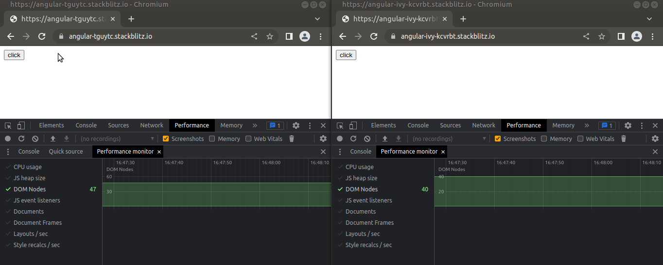 Memory Leak With Angular Animation · Issue 30728 · Angularangular · Github