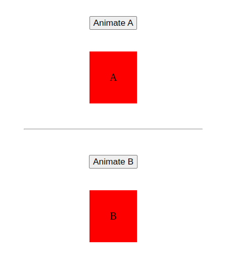 Delay Option Ignored In Animation Function · Issue 47283 · Angularangular · Github