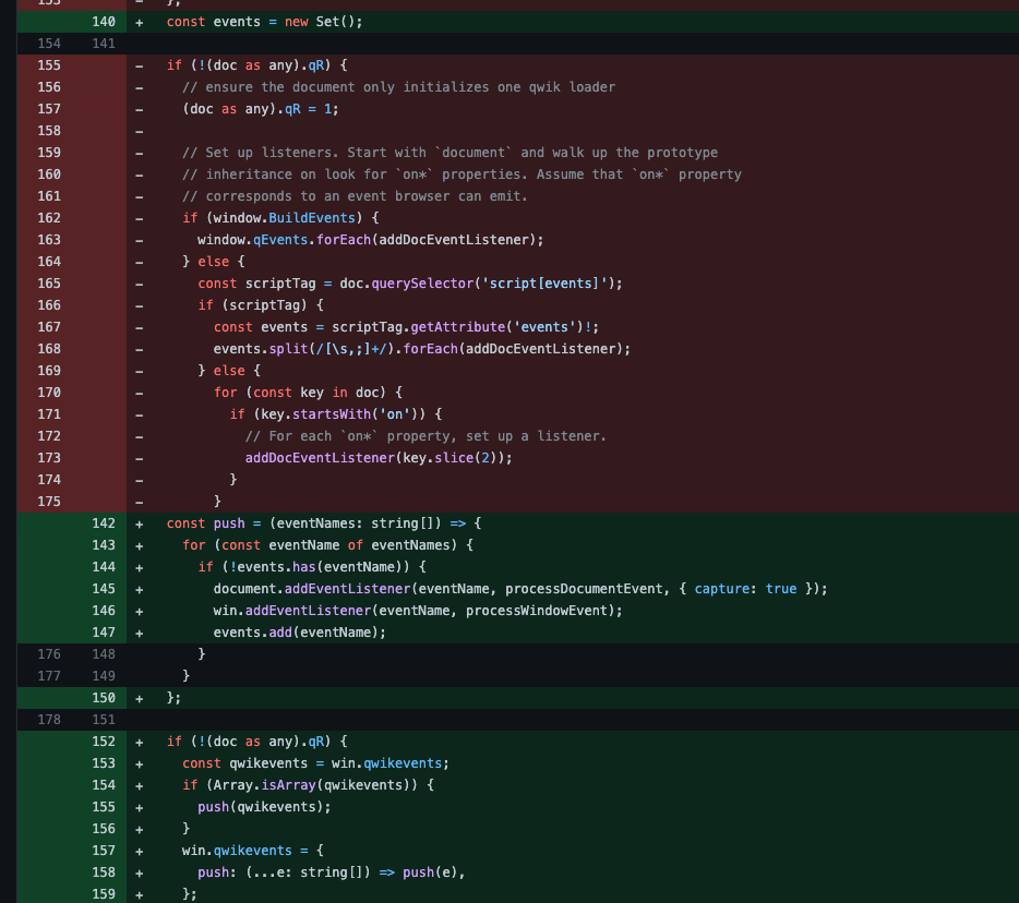 Qwikloader Initialized More Than Once · Issue 1482 · Qwikdev Qwik · Github