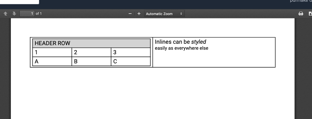 No margin/padding on table · Issue #2396 · bpampuch/pdfmake · GitHub