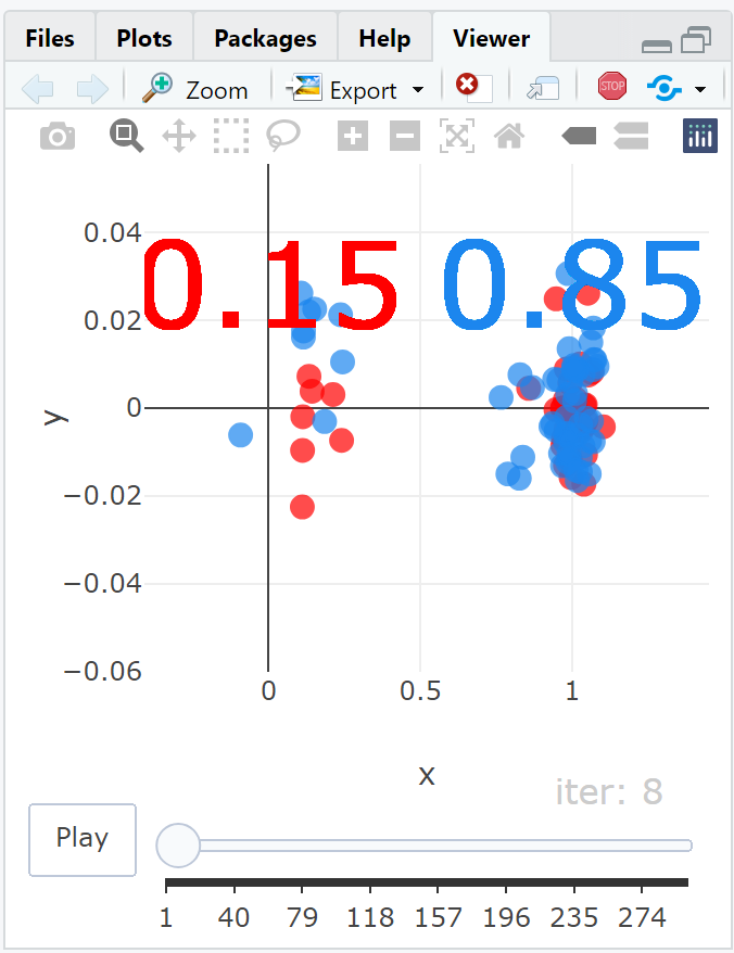 GitHub - radioroy/Markov-Chains-and-NBA-Team-Tanks: Using Markov Chains to Analyze and Visualize ...