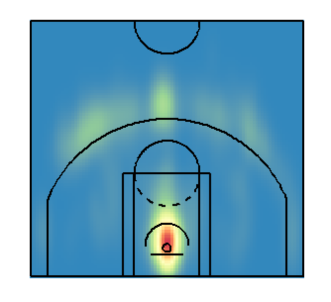 GitHub - radioroy/Markov-Chains-and-NBA-Team-Tanks: Using Markov Chains ...