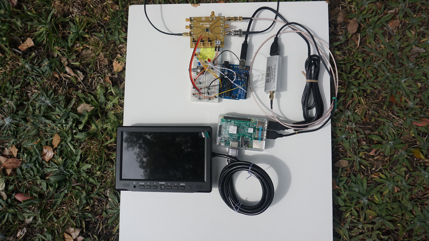 GitHub - radioroy/directionFinding