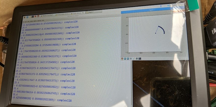 GitHub - radioroy/directionFinding