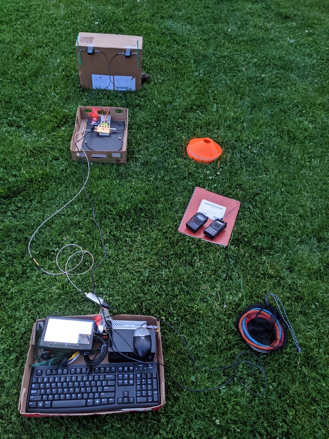 GitHub - radioroy/directionFinding