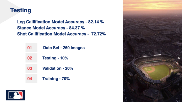 GitHub - MaleeshaDiluminda/Baseball-Swing-Analysis-for-School-Level-Players-in-Sri-Lanka-Using ...