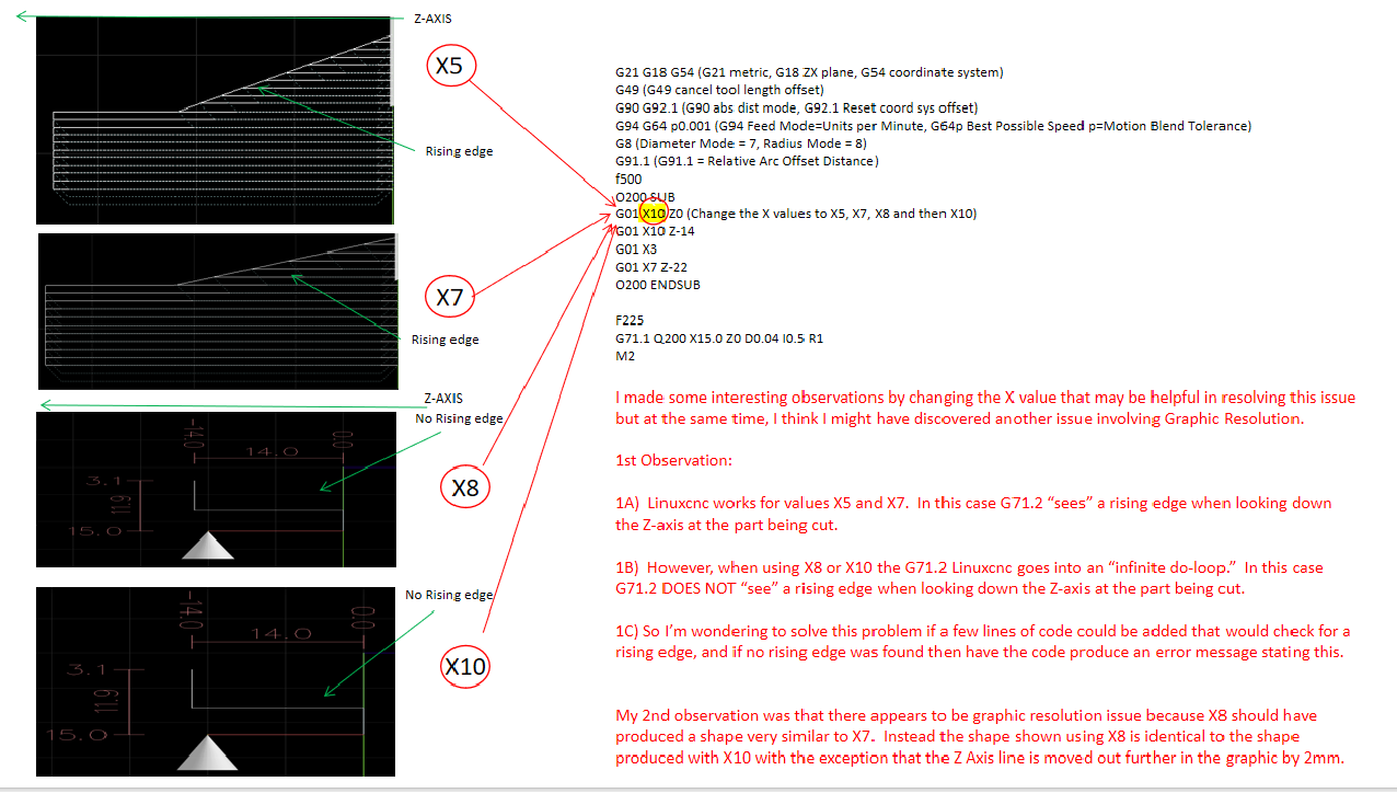 G71.X Path Issue · Issue #1146 · LinuxCNC/linuxcnc · GitHub