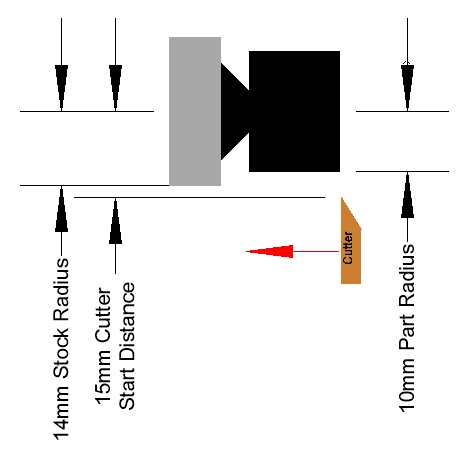 G71.X Path Issue · Issue #1146 · LinuxCNC/linuxcnc · GitHub