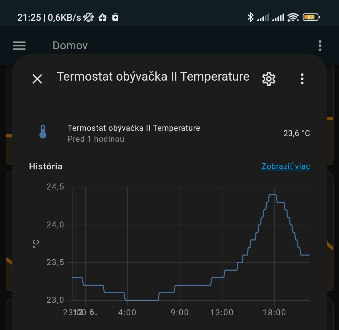 Android overlayed beginning of x-axis of history graph (screenshot attached) · Issue #16889 ...