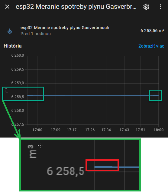 Double Line In Ha History Begin And End Of Line · Issue 17276 · Home Assistantfrontend · Github 