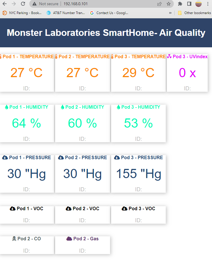 GitHub - MonsterThews/ESP_Dashboard_Webserver_SensorPods: ESP Now: One ...
