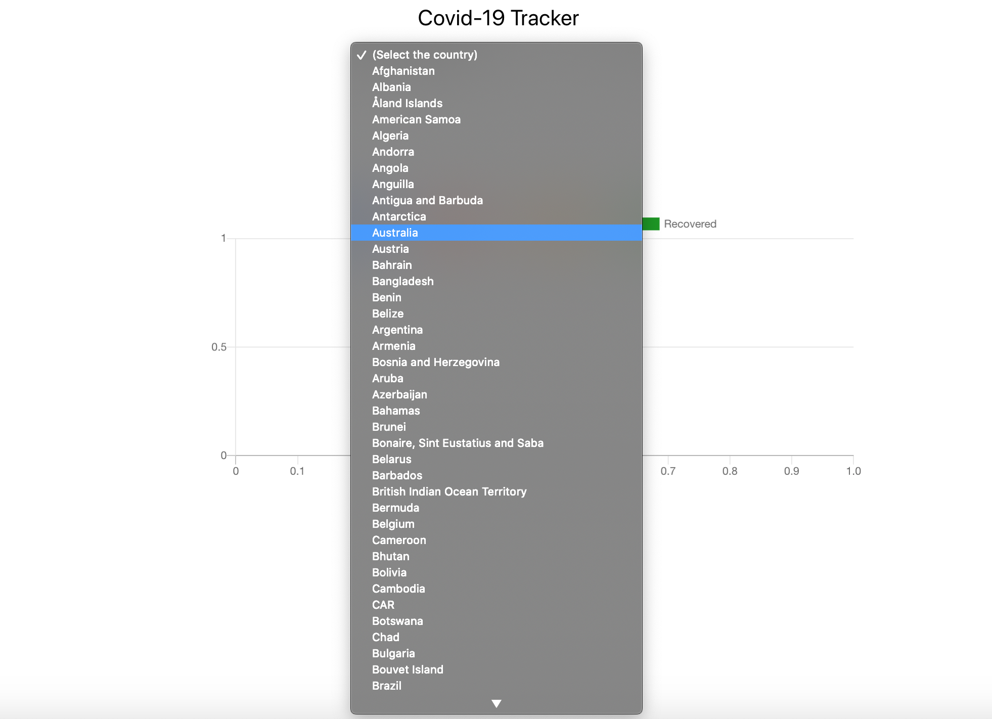 GitHub - priyankkabaria/covid19-tracker-app: A Covid-19 tracker app ...