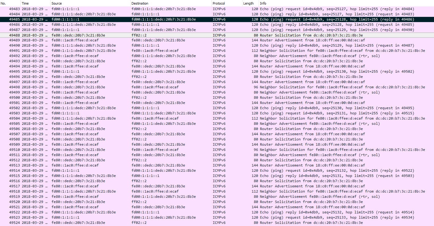 Race condition RIOT and Radvd · Issue #8850 · RIOT-OS/RIOT · GitHub
