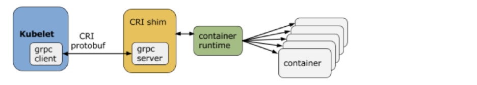 GitHub - michael566-sys/kind-installations-and-deployments