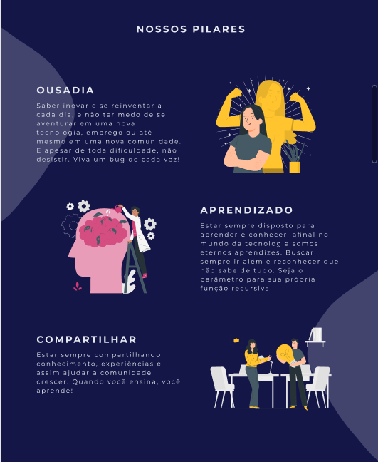 Página de Pilares · Issue #54 · codando-community/codando-community · GitHub