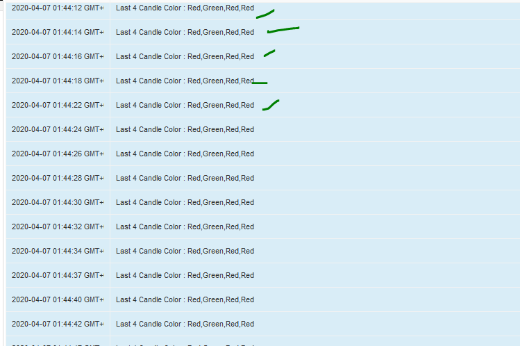 Can someone help to update this binary bot. · Issue #2638 · binary-com/binary-bot · GitHub