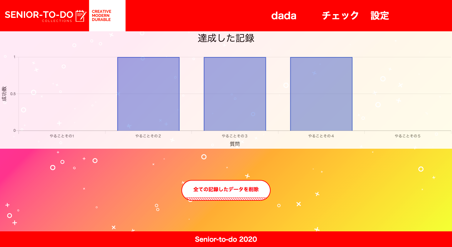 GitHub - nazonazopp/Senior_to_do