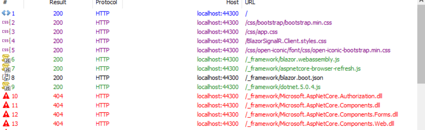 Blazor chat sample, loading issues, some files 404 and some 404 + Failed to find a valid digest ...