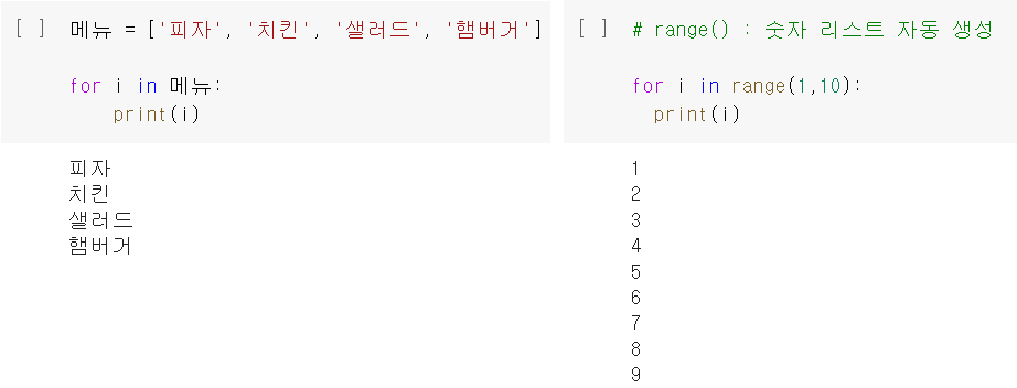 03 2 Python 기초 문법 실습 인문 데이터 분석 디지털인문학 시리즈