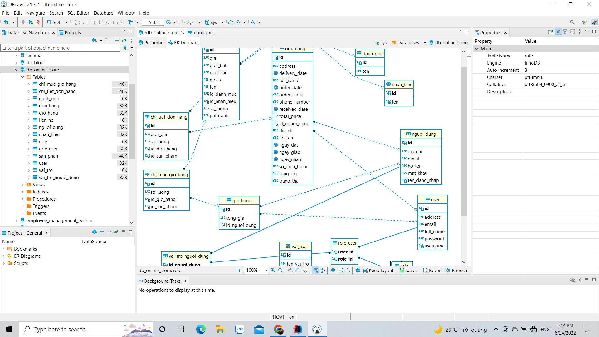 GitHub - hoangngocthangptit/online_shop