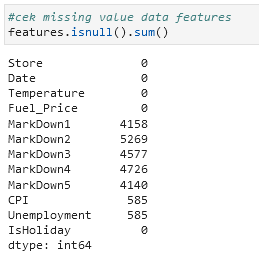 GitHub - rianromad/Walmart-Sales-Forecasting