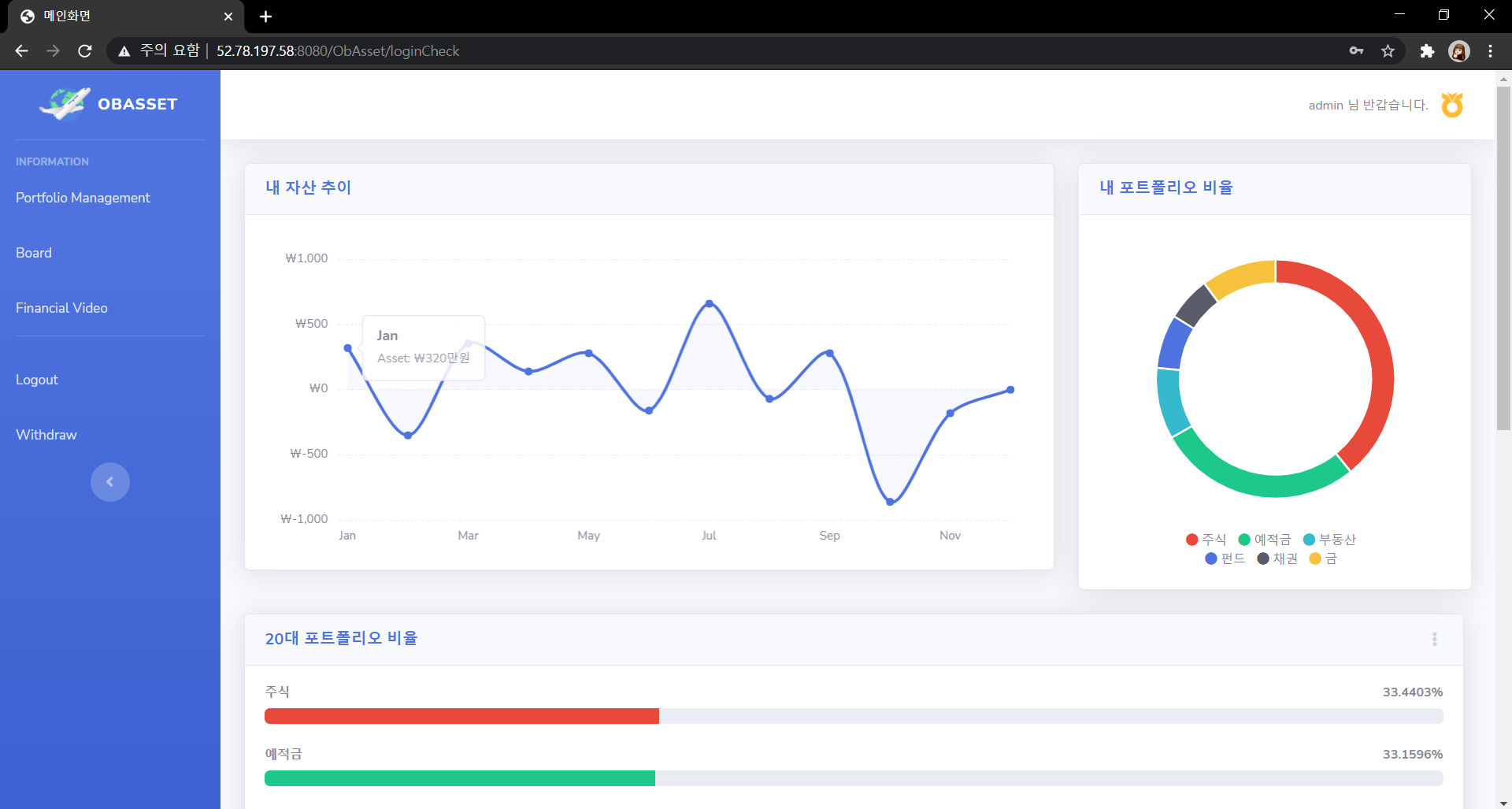 GitHub - jiyoung-dev/ObAsset: Spring Project: 자산관리 서비스