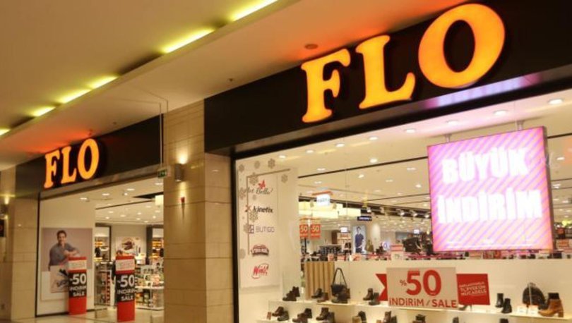 GitHub - anilcogalan/FLO_CLTV_Prediction: FLO CUSTOMER LIFETIME VALUE PREDICTION