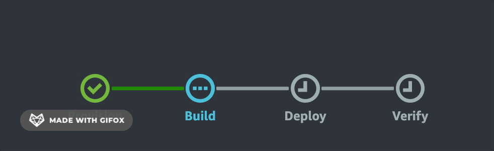 Amplify Console Ui Bug Clicking The Build Link Doesnt Do Anything