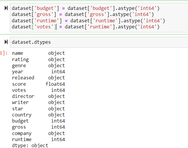 GitHub - rayssabanti/Python-Analise-de-dados-Portfolio