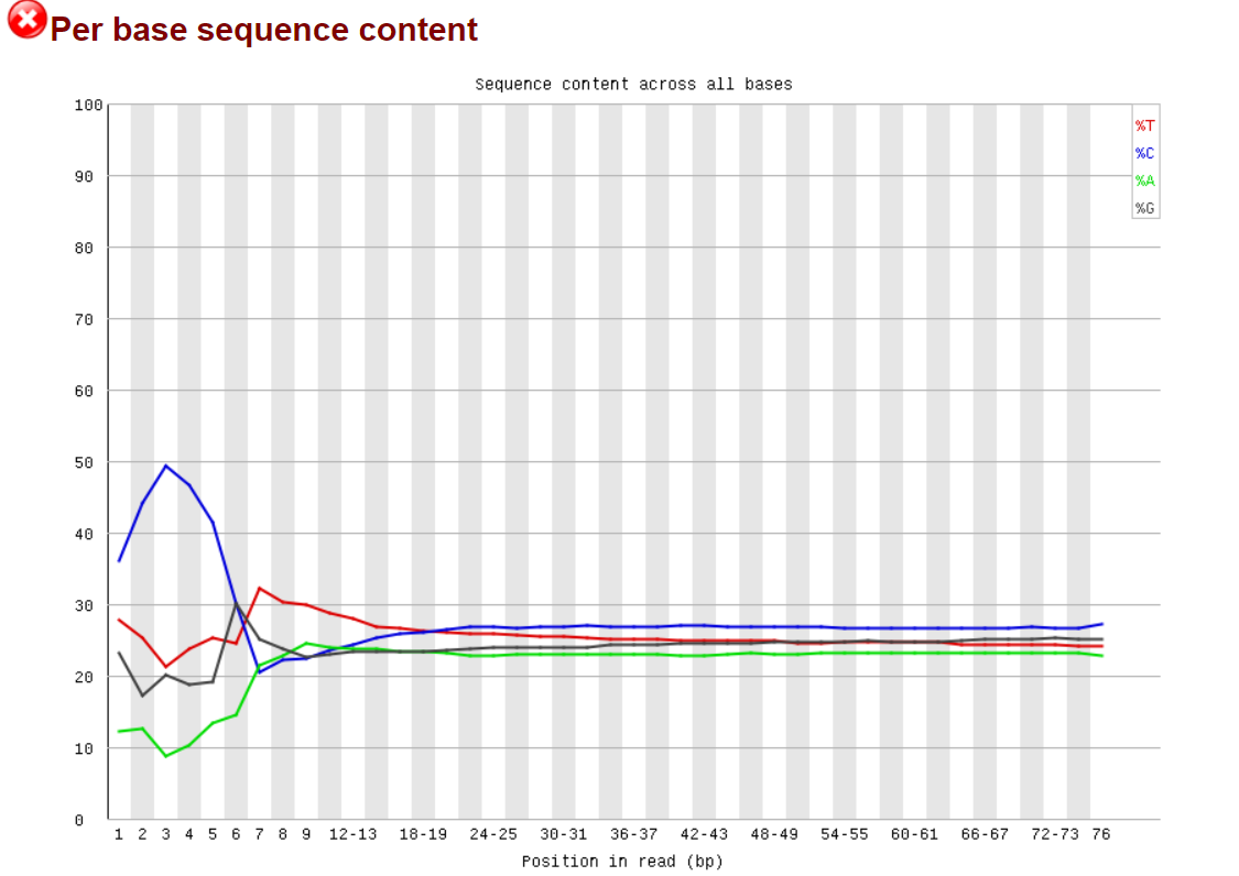 GitHub - mrGnost/hse_hw2_chip