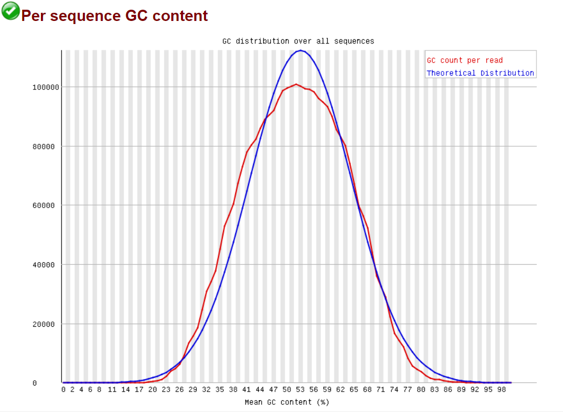 GitHub - mrGnost/hse_hw2_chip