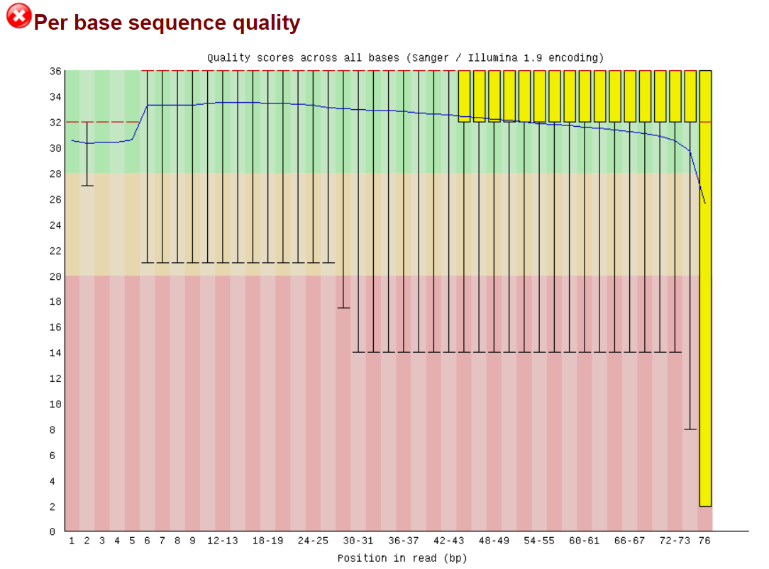 GitHub - mrGnost/hse_hw2_chip