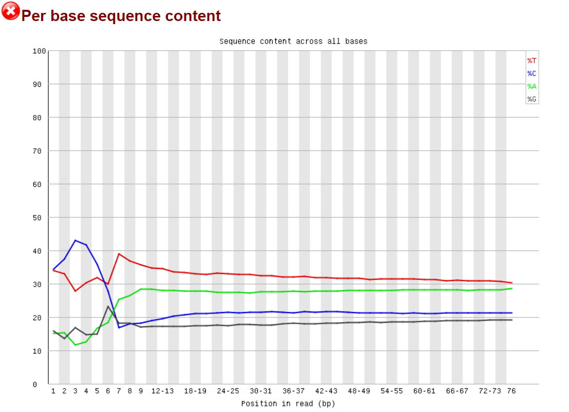 GitHub - mrGnost/hse_hw2_chip