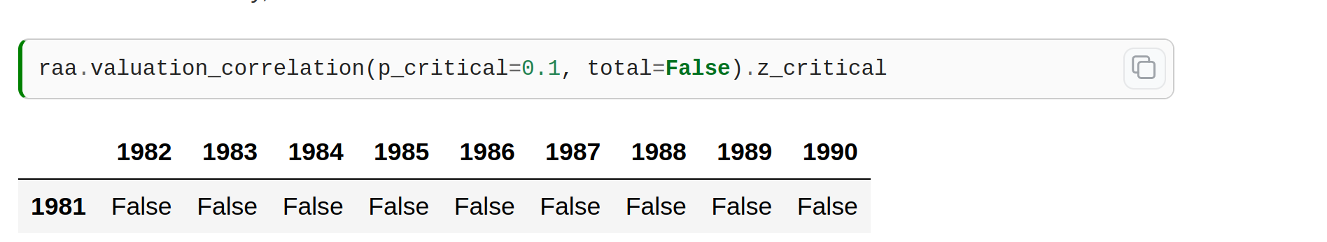 Formatting Output For Mack Tests · Issue 341 · Casact Chainladder Python · Github