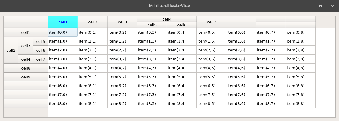 Create multi-level headers for exhibits · Issue #82 · casact/FASLR · GitHub