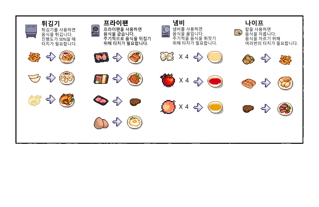 GitHub - soseuleaf/Cooking: 22-2 네트워크 프로그래밍