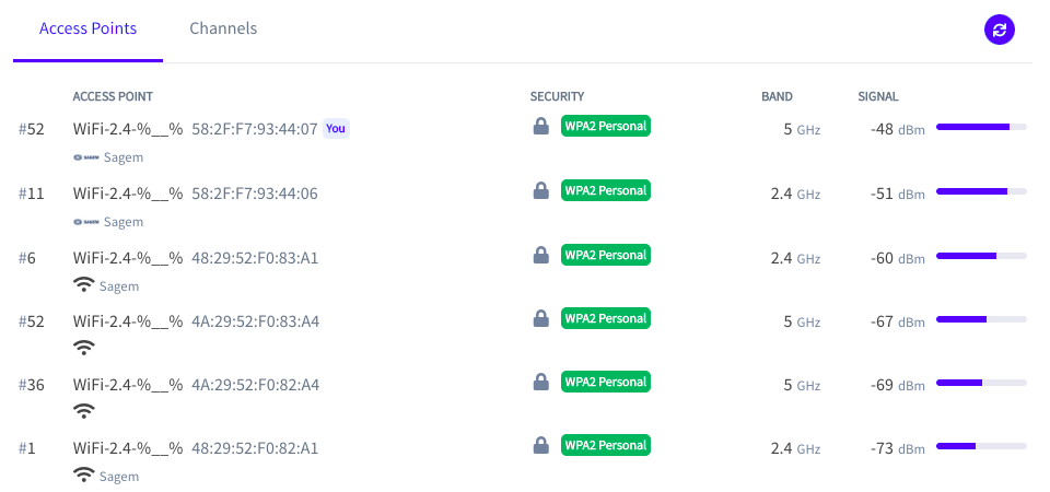 Low and unstable speeds in 2.0.0 release · Issue #656 · OpenIntelWireless/itlwm · GitHub