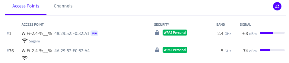 Low and unstable speeds in 2.0.0 release · Issue #656 · OpenIntelWireless/itlwm · GitHub