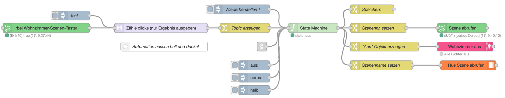Node Disconnection from KNX Bus · Issue #142 · Supergiovane/node-red-contrib-knx-ultimate · GitHub