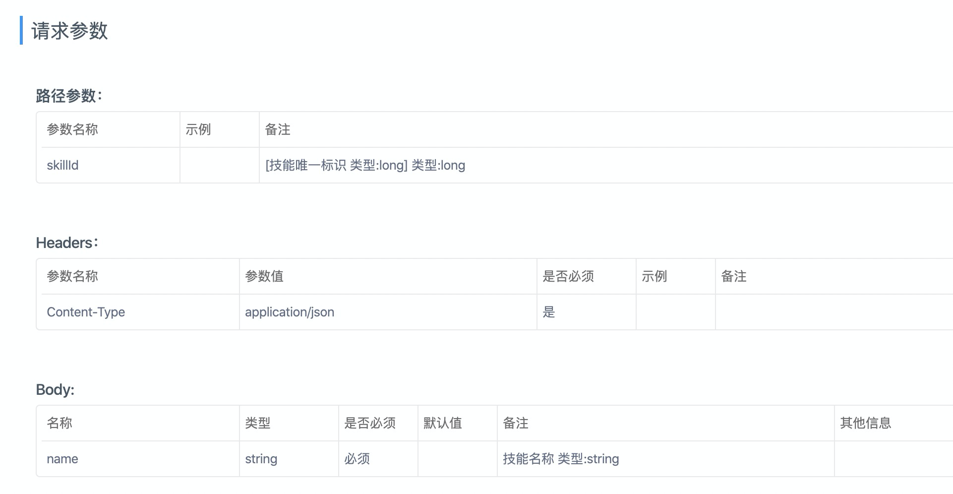 使用中遇到doc.param未生效问题 · Issue #149 · tangcent/easy-yapi · GitHub