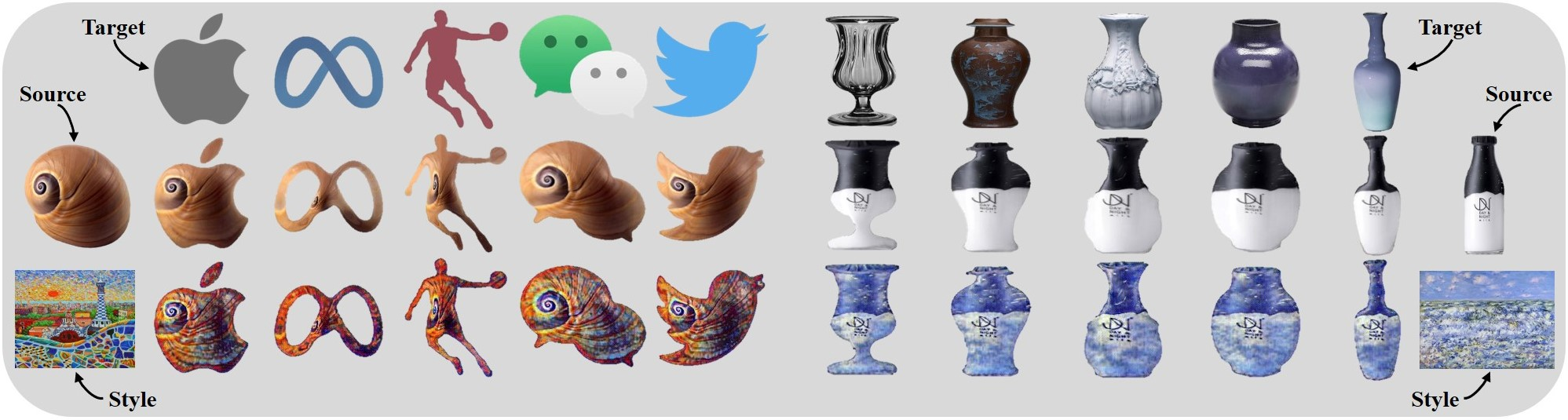 GitHub - GroupG-yk/CVPR-2022