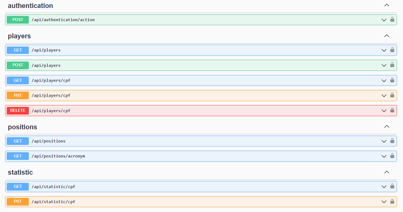 GitHub - wilopesi/player-api: API created for registration of football players for a ...