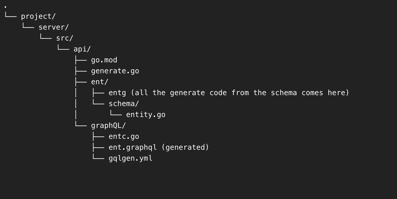 Problems with gqlgen.yml during GraphQL integration · Issue #3402 · ent/ent · GitHub