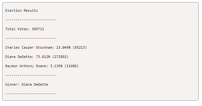 GitHub - martin0s/python-challenge: Python Financial Analyst