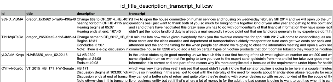 GitHub - mjmary99/Topic-Modeling-for-E-cigarette