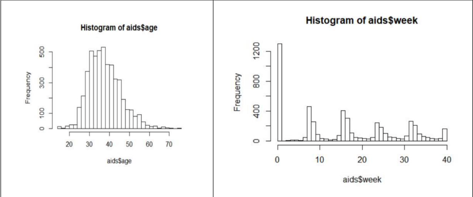 GitHub - mjmary99/quadratic-model-for-treatment-effect