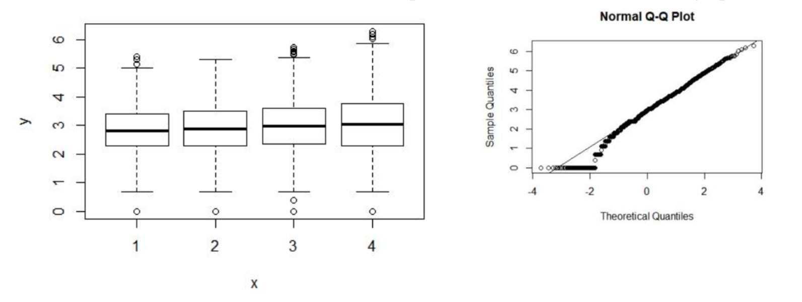 GitHub - mjmary99/quadratic-model-for-treatment-effect