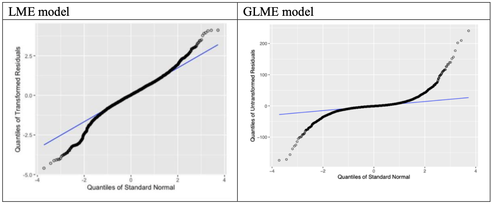 GitHub - mjmary99/quadratic-model-for-treatment-effect