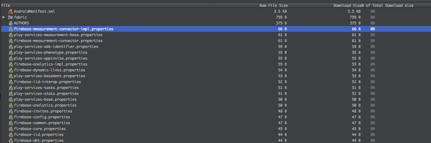 Apk firebase-*.properties Files · Issue #671 · firebase/quickstart ...