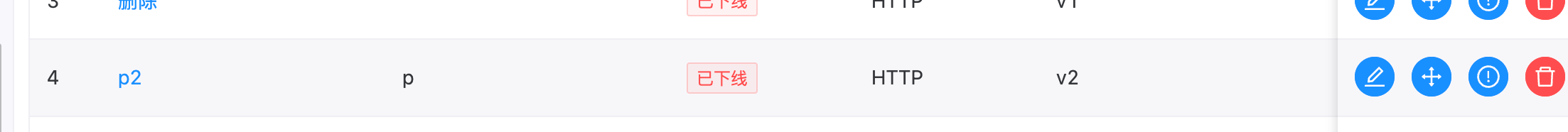 [Bug] [dolphinscheduler-api] edit workflow related task, workflow's task version not change ...